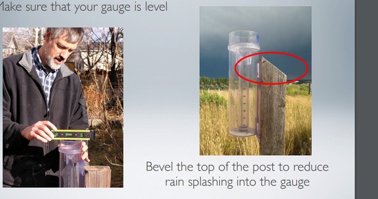 Be a CITIZEN SCIENTIST! The National Weather Service Needs YOUR ...